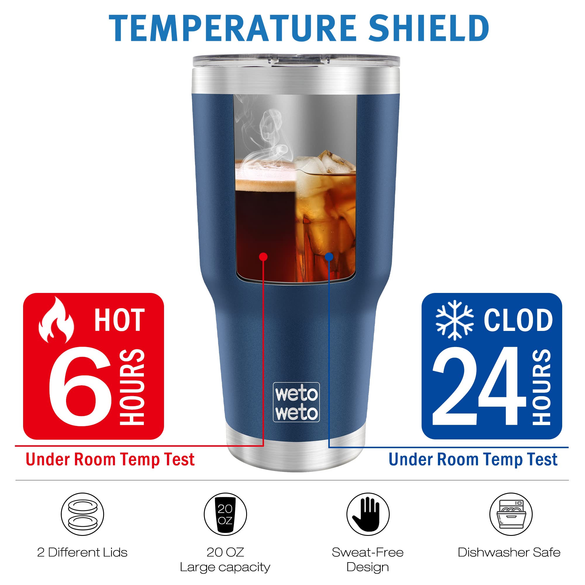 WETOWETO 30 oz Tumbler Stainless Steel Vacuum Insulated Coffee Ice Cup Double Wall Vacuum Coffee Cup Thermal Cups for Hot and Cold drinks, Suitable for Beach, Travel, Party, Office (Navy Blue, 1 Pack)