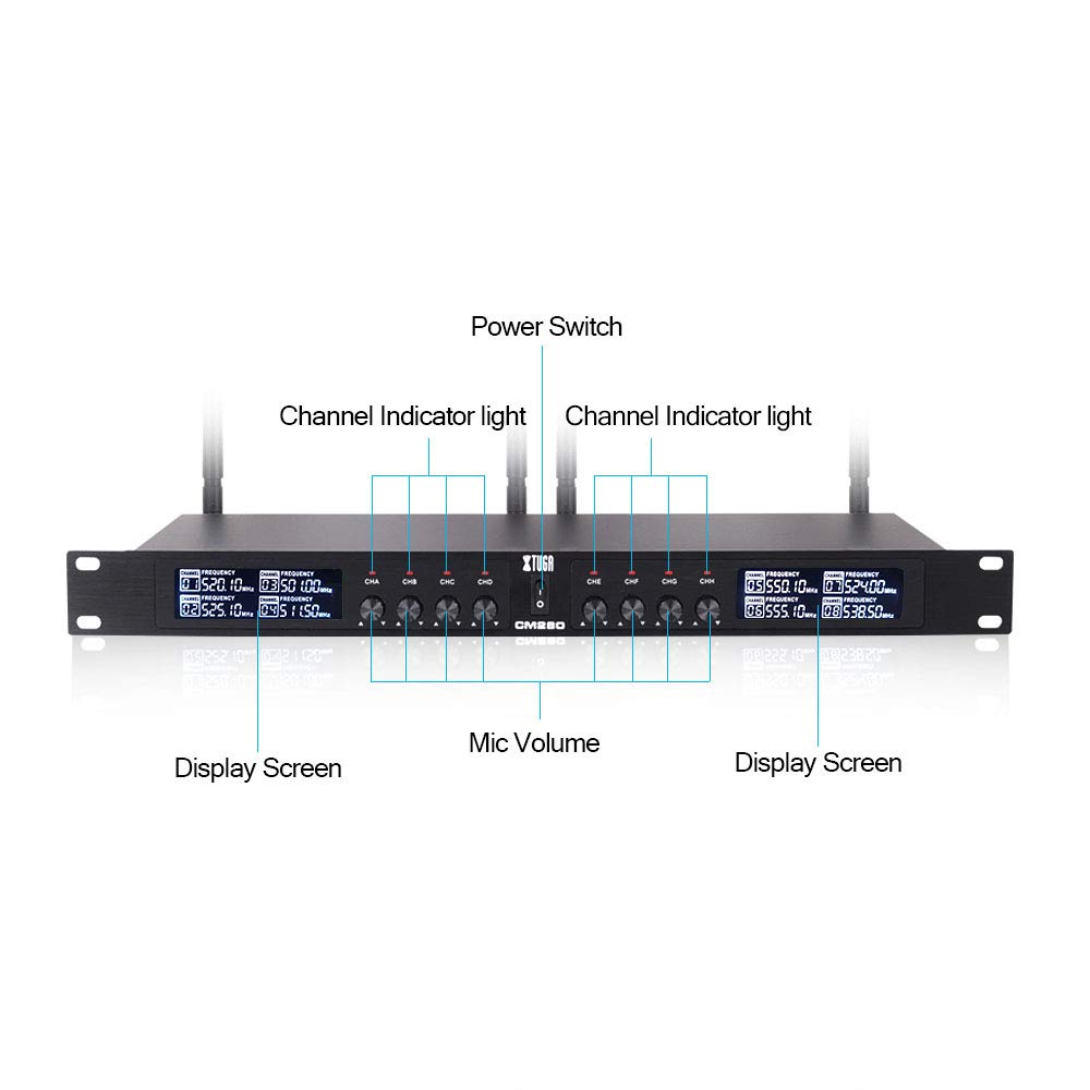 XTUGA CM280 UHF 8 Channels Professional Gooseneck Microphone System Conference Mics Fixed Frequency Super-Low Background Noise for Large conferences (Frequency B)
