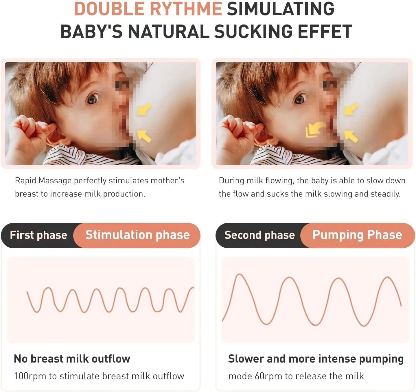 Upgraded Hand Free Breast Pump Wireless Wearable Breast Pump Low Noise & Painless Massage Function 24mm (2 Pack)