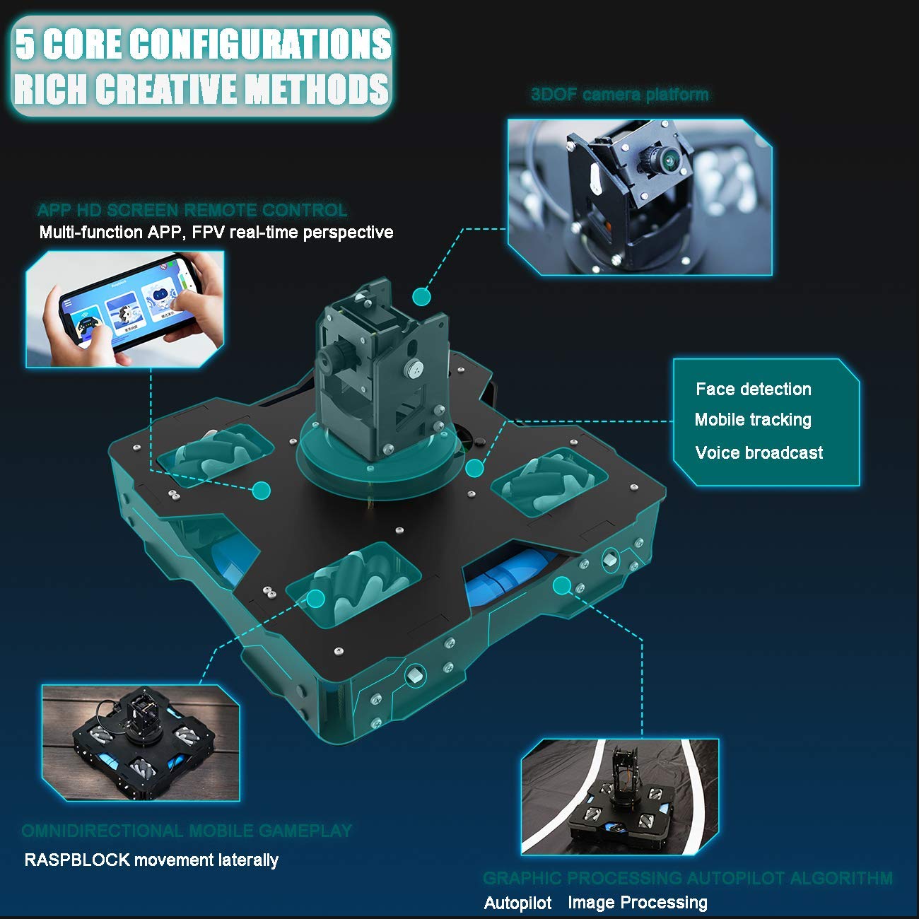 Yahboom Raspberry Pi Robot Pi 4B Kit Mecanum Wheel 3-DOF Camera Python Robotic Car for Adults AI Object Recognitn Tracking (Raspblock Without Pi)