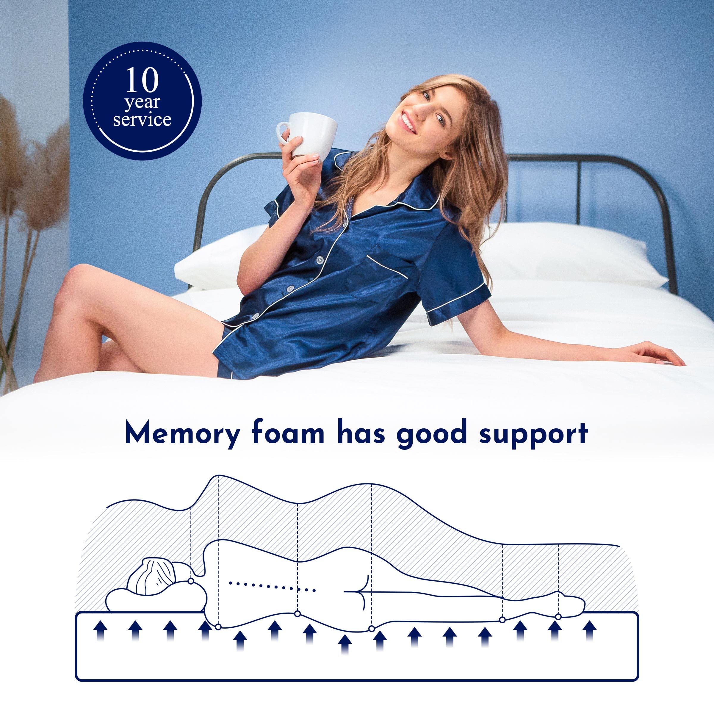 subrtex 7 Inch King Gel Memory Foam Mattress with Removable Soft Cover, Body Support Pressure Relieving Mattress, CertiPUR-US Certified, Bed in A Box(7 Inch, King)