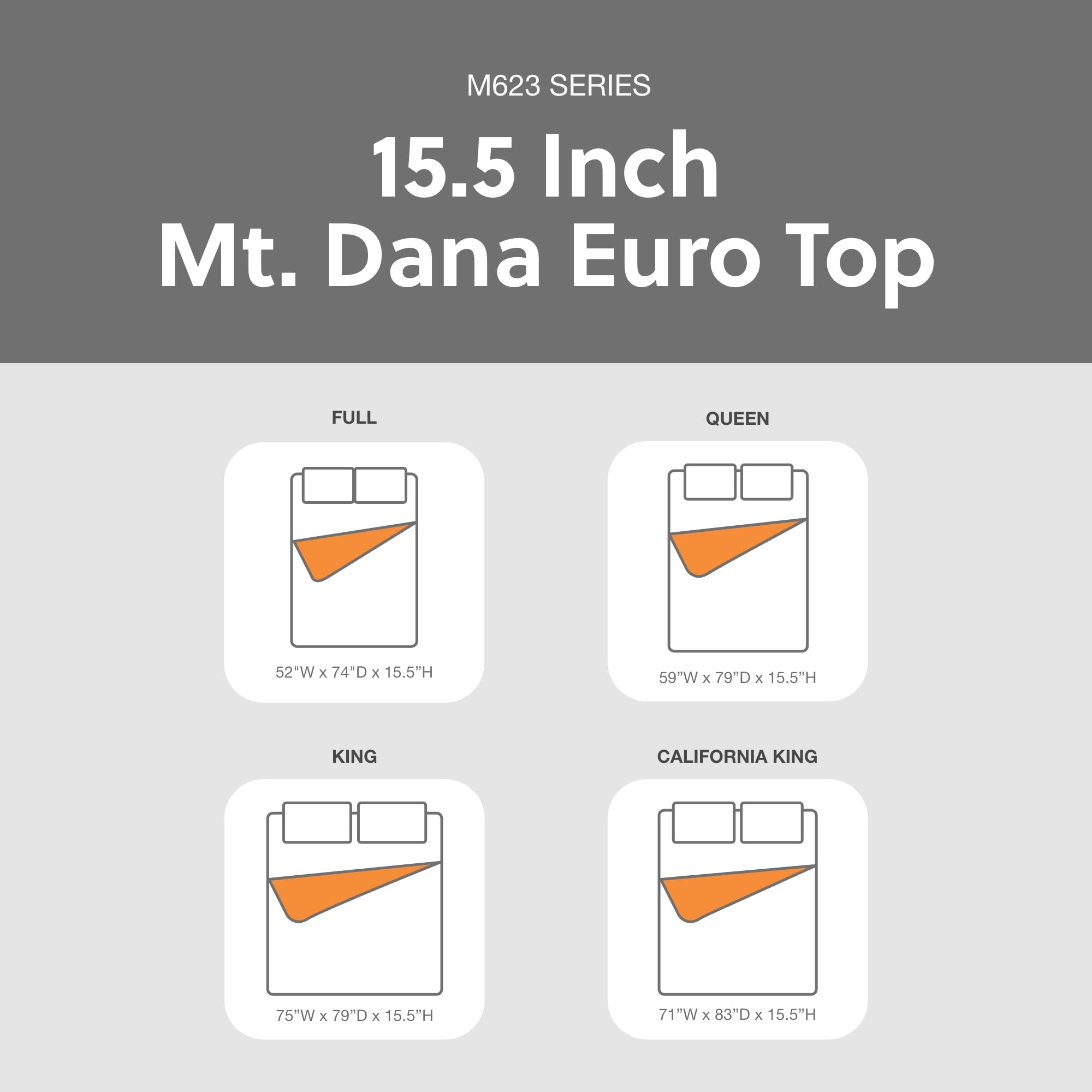 Signature Design by Ashley King Size Mt Dana 16 Inch Plush Eurotop Hybrid Mattress with Gel Memory Foam for Lumbar Support