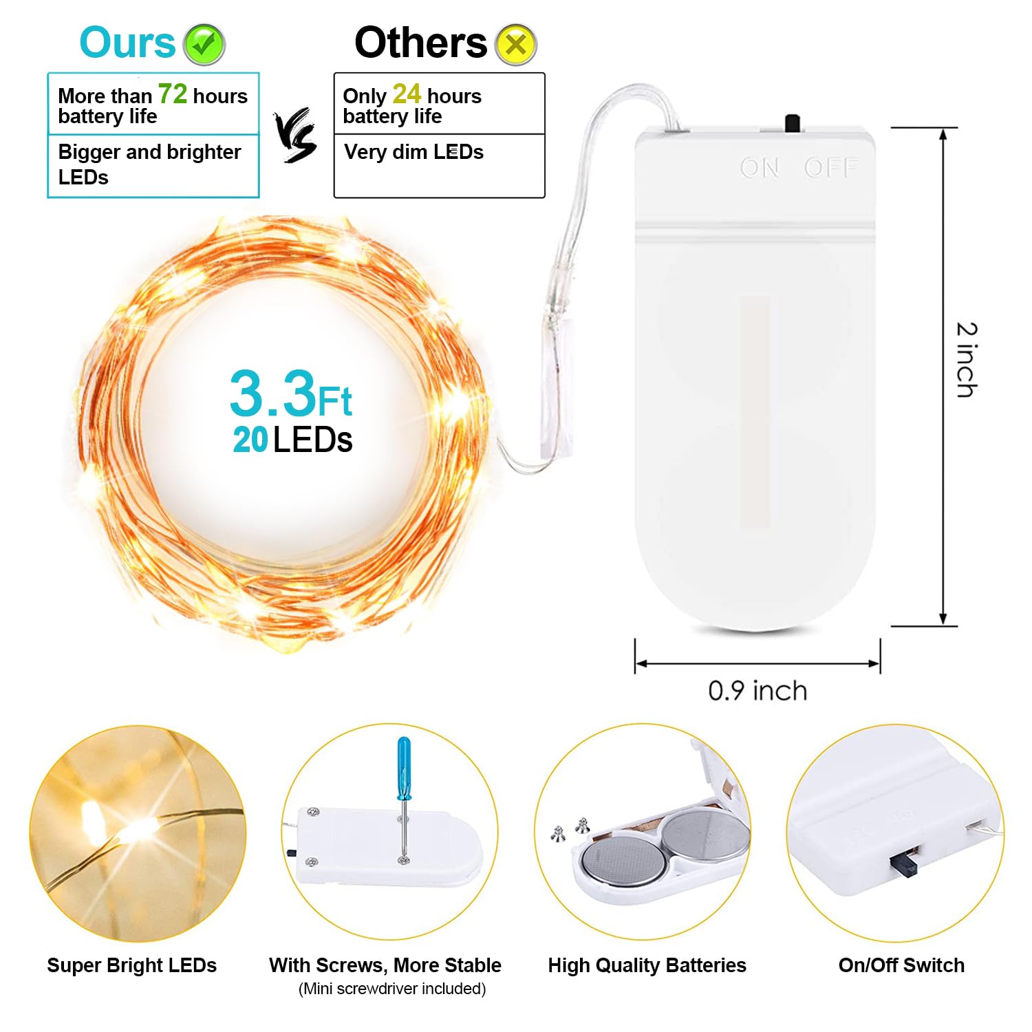 YOEEN 12 Pack Fairy Lights Battery Operated 5ft 20 LED Mini String Lights Waterproof Copper Wire Firefly Starry Lights Twinkle Lights for Wedding Party Mason Jars Christmas, Warm White