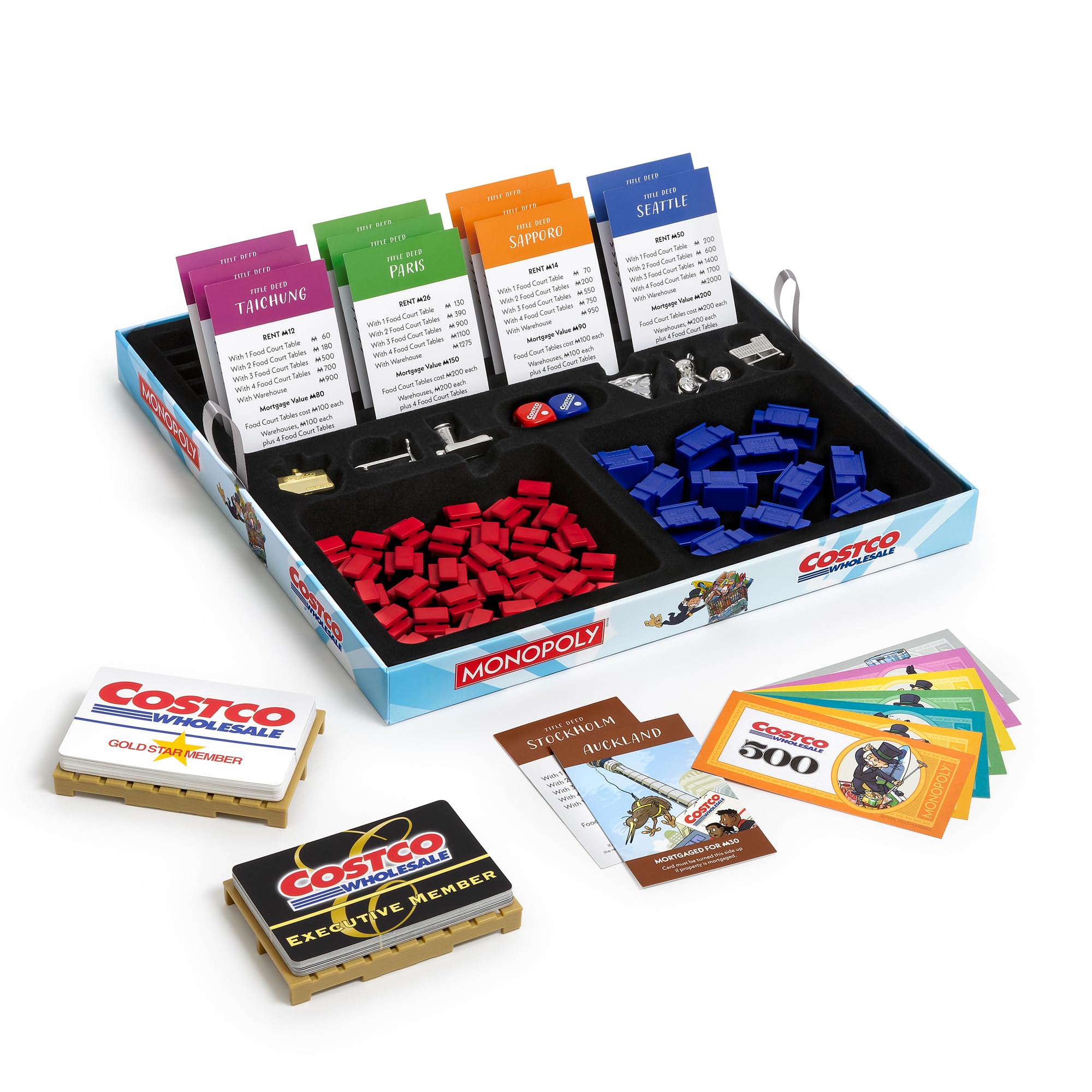 WS Game Company Monopoly Costco Edition