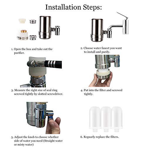Water Filter for Sink, Insputer Stainless-Steel Faucet Water Filter, 320 Gallons Long-Lasting High-Flow Kitchen Water Filter, Ceramic Filter, Reduces Chlorine, and Bad Taste (1 Filter Included)