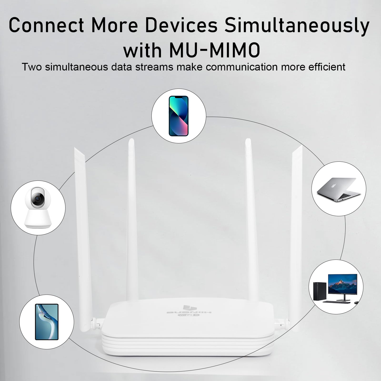 WiFi Dual Band Router,WiFi 6 Router,Wireless Router,Gigabit Router,AX1800 Wireless (Speed Up to 1.8 Gbps),4 High Gain Antennas,Long Range Coverage
