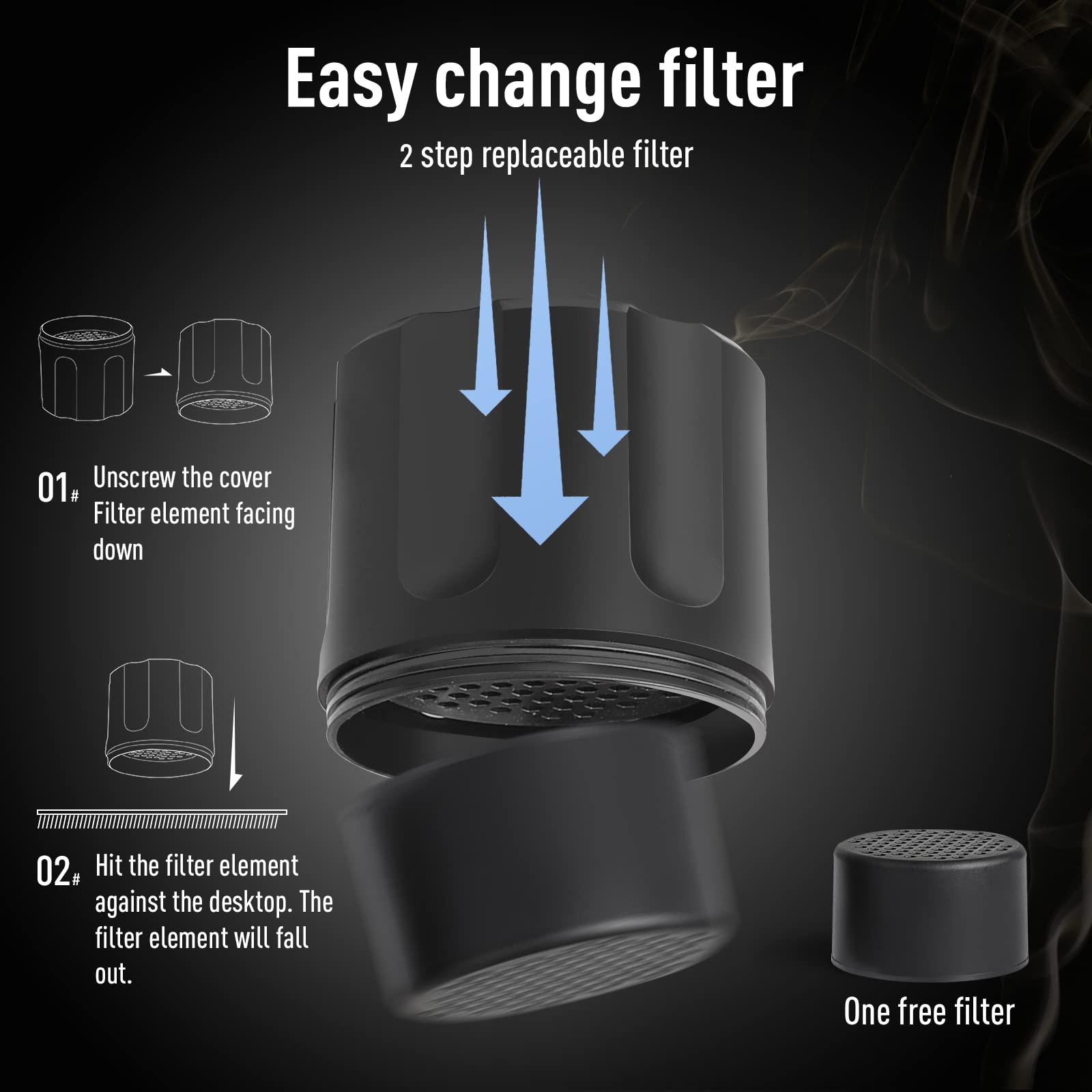 TOCOMIDER Personal Smoke Filter - gift for buddy -Replaceable Filters attch a replacement filter - suit for travel and car