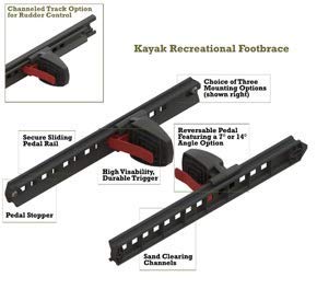 Sea-Lect Designs Kayak Recreational Footbrace w/ Rudder Control