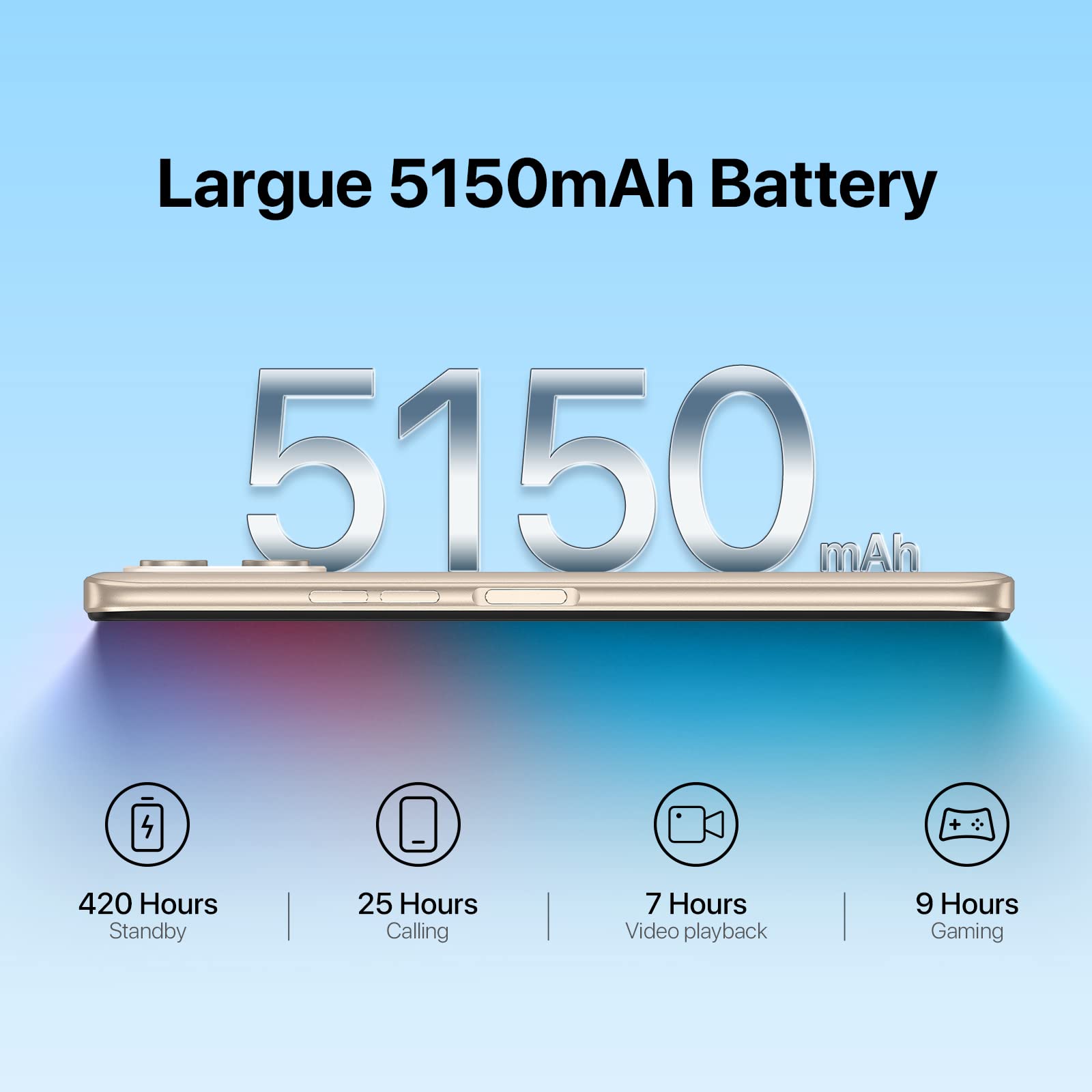 UMIDIGI C1 Unlocked Smartphone,Android 12 GO 3GB+32GB 256GB Expandable Cell Phone 5150mAh Battery with 6.52" Full Screen T-Mobile Smartphone 13MP Camera Mobile Phone