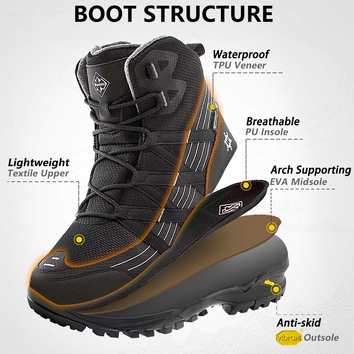 wantdo Men's Waterproof Work Boots Non-Slip Hiking Boots Tactical Combat Boots Trekking Hunting Shoes