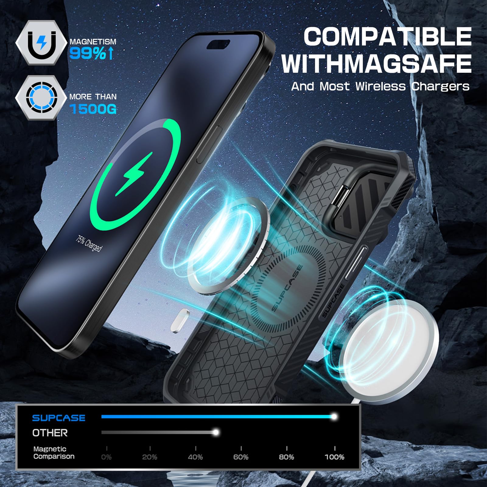 SUPCASE for iPhone 15 Pro Max Case with Camera Cover & Stand (UBMag XT) [Compatible with MagSafe] [Built-in Kickstand] [Military-Grade Protection] Heavy Duty Rugged Magnetic Phone Case 6.7", Black