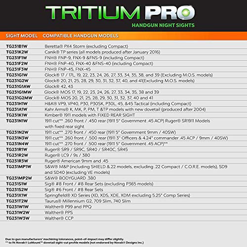 TruGlo Tritium Pro Glow in the Dark Handgun Glock Pistol Sight with Focus Lock Ring and Fortress Finish for Glock 17, 19 and Other Handgun Models