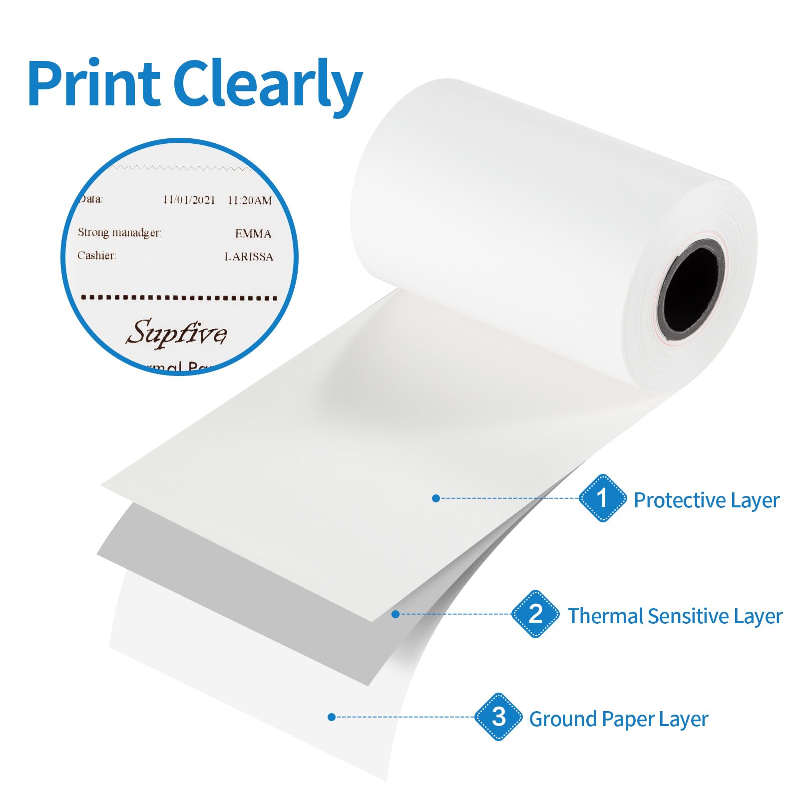 Supfive Thermal Receipt Paper 2 1/4" ×50ft (50 Rolls) BPA Free Fit Register Printer POS System