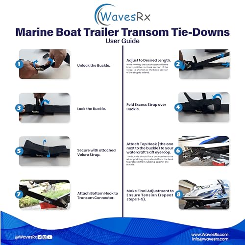 WavesRx Jet Ski & PWC Trailer Transom Straps (2PK) | 24" Marine Tie Downs Adjustable Safety Straps | Outperforms Ratcheting and Retractable Straps | JetSki Accessories for Safe & Secure Transportation