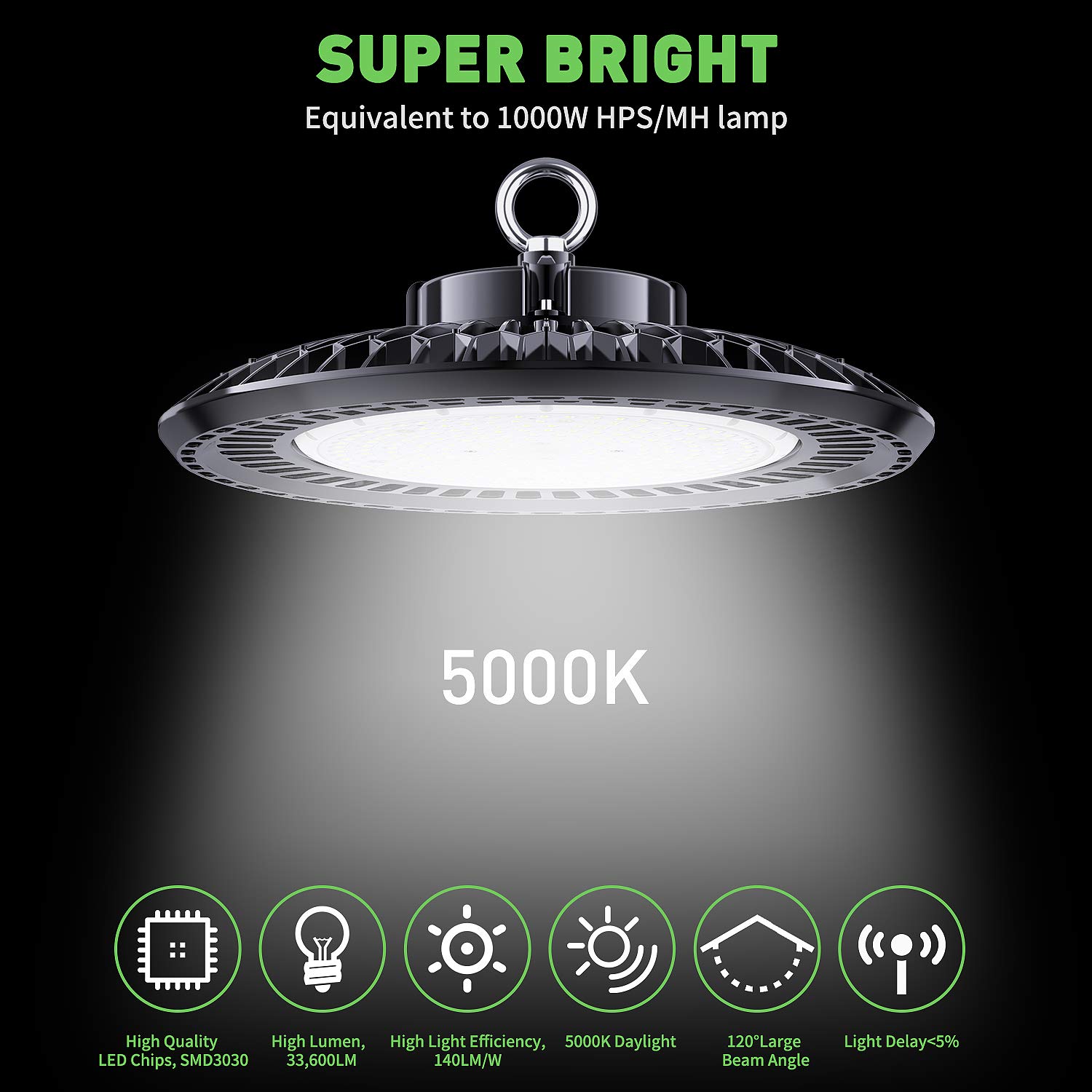 Shower Head No Hassle Tool-Less 20-Min Installation - The Perfect Adjustable Replacement for Your Bathroom Shower Heads