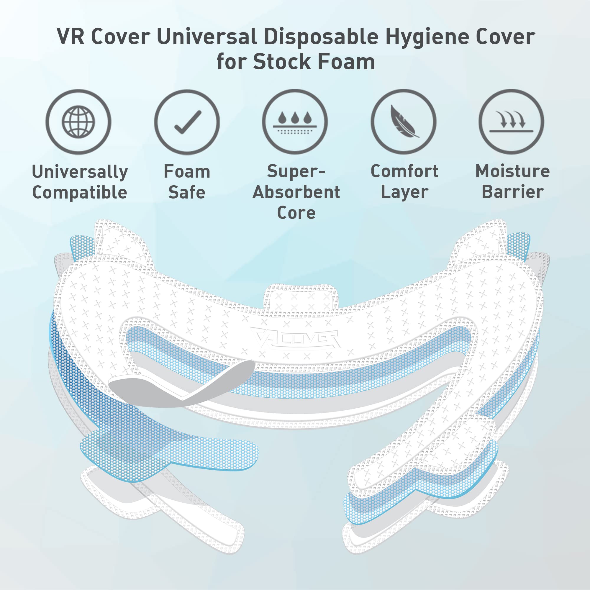 VR Cover Universal Disposable Hygiene Cover for Stock Foam (Set 25), Compatible with Meta Quest 3, Quest 2, Quest, Go, Rift S, Valve Index, HTC Vive, HTC Vive Focus 3, and DJI FPV Goggles.