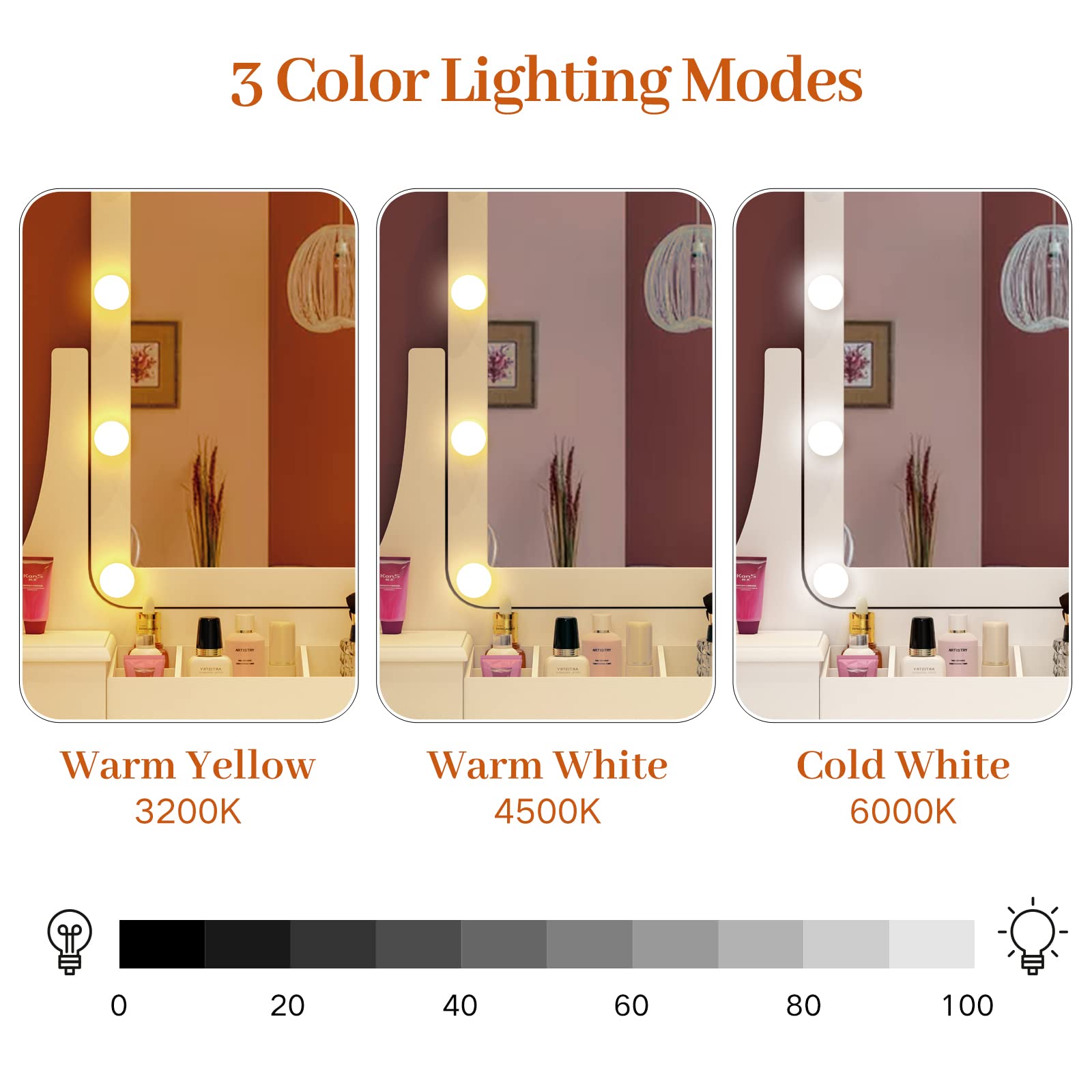 Vanity with Lights Makeup Vanity with Lights and 5 Drawers Vanity Desk with Mirror and Lights 360 Rotation Vanity Table with Lights Vanity with Lighted Mirror Vanity Table Vanity Set(White)