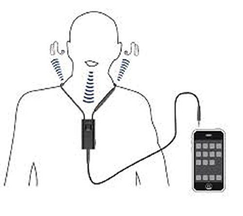 Widex Uni-Dex Streaming Hands Free CLEAR, DREAM AND SUPER Hearing Aid Compatible