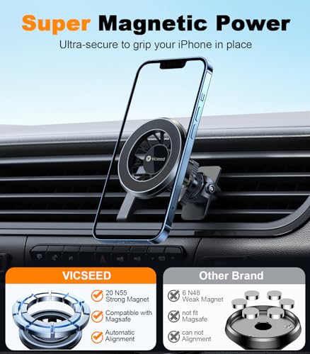 VICSEED for MagSafe Car Mount, Ultra- Strong Magnetic Phone Holder for Car Vent, 360° Hands-Free Magnet Cellphone Car Mount for Socket Grip, Fit for iPhone 15 14 13 12 Pro Max Plus Min