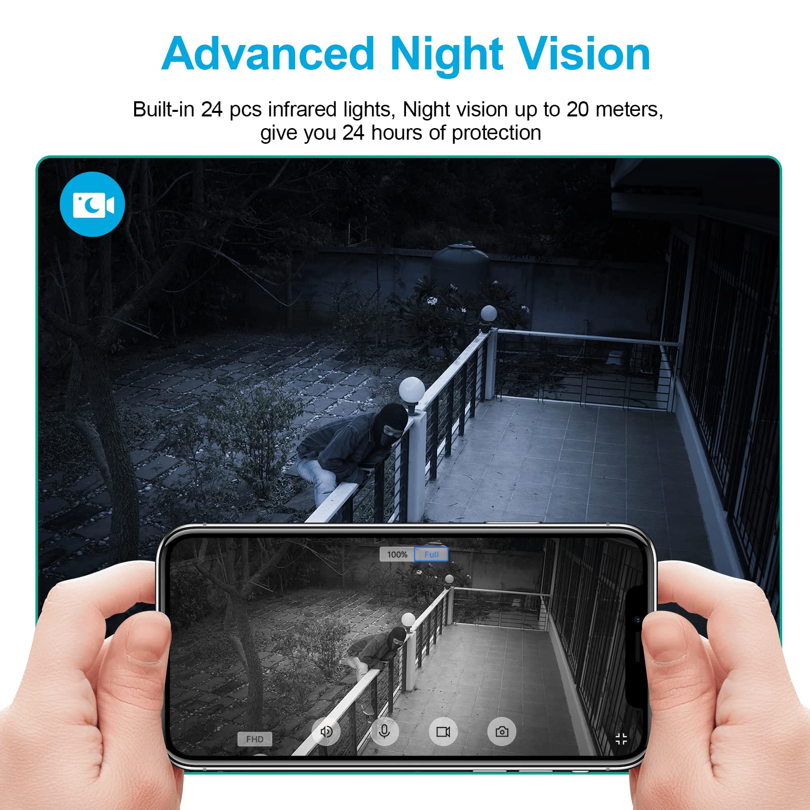 wansview Outdoor Security Camera, 1080P Wireless WiFi Home Surveillance Waterproof Camera with Night Vision, Motion Detection, Remote Access, Compatible with Alexa-W4, White