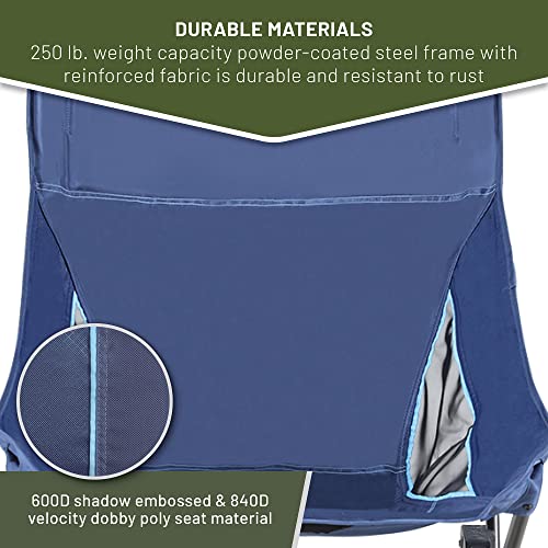 Timber Ridge Capsule Quad Folding Rocker Compact Rocking Camping Chair, 22.83βW x 20.47βD x 18.5β/33.07H, Blue