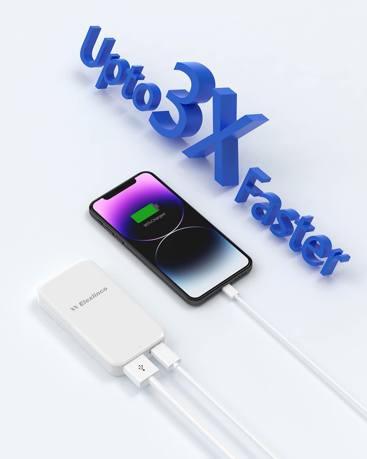 USB Wall Charger, USB C Fast Charger, Elexlinco Dual USB Wall Charger with Apple 20W Charge and QC 3.0 18W USB-A,USB C Wall Adapter for Apple 14 13 12 11, Samsung, Foldable Plug Charger