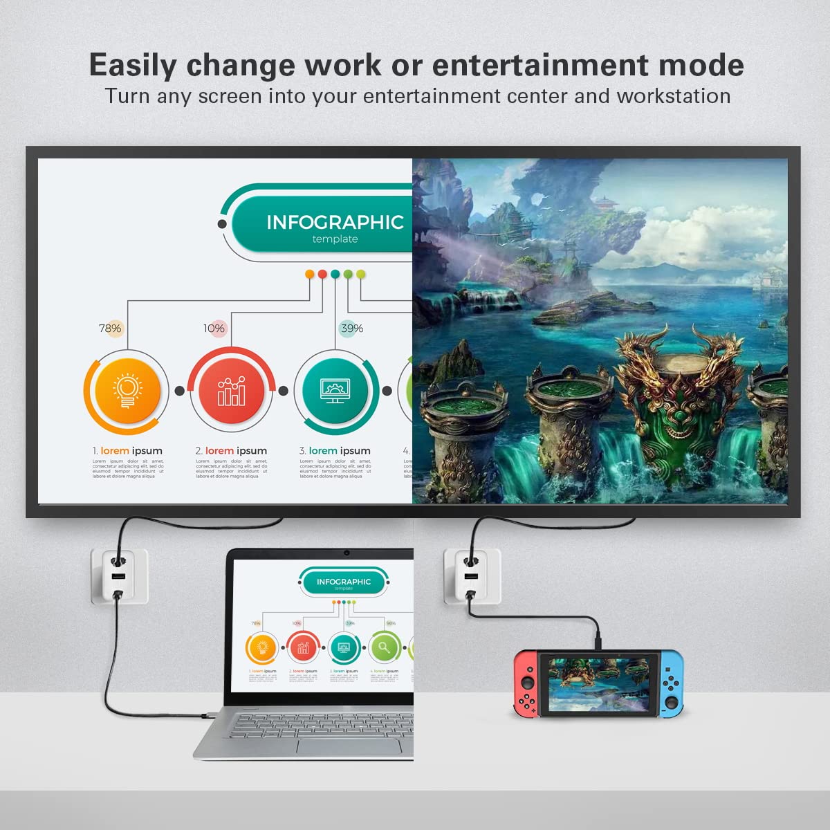 USB C Charger Block 60W - USB C Wall Charger PD USB 3.0 Port 65W TV Docking Station for Nintendo Switch, Portable Dock Station Compatible with Nintendo Switch 4K HDMI, TV Dock for Switch
