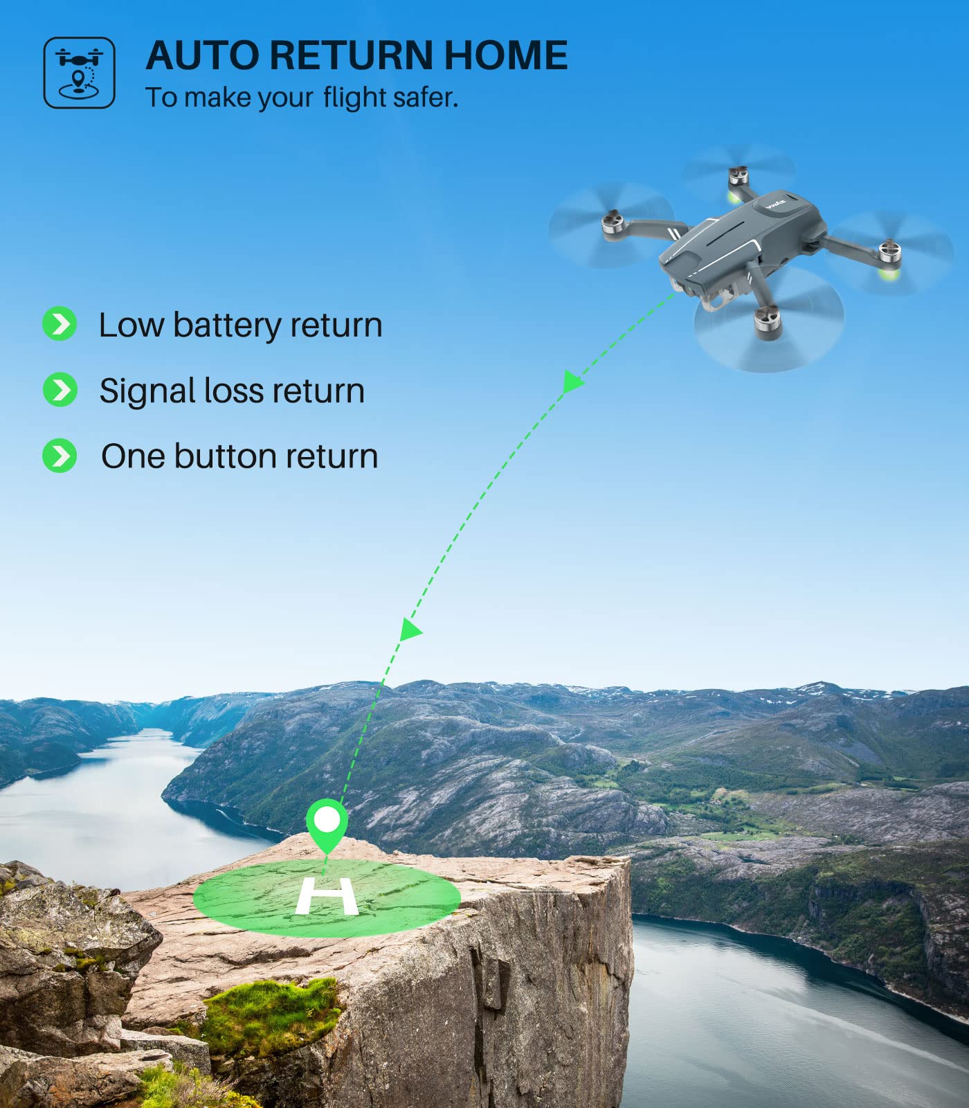 SYMA GPS Drone with 4K EIS UHD 90°FOV Camera Brushless Motor for Adults