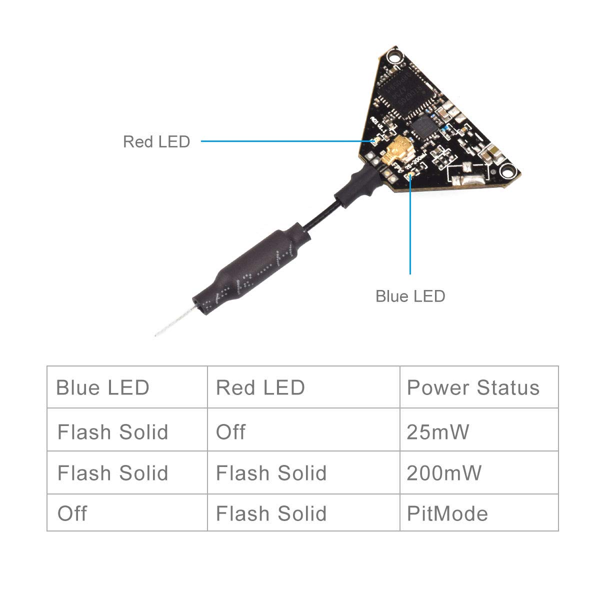 BETAFPV A01 AIO Camera 5.8GHz (0/25/200mW) VTX Transmitter 800TVL NTSC/PAL OSD SmartAudio for 2-4S Tiny Whoop Drone(Pin-Connected Version)
