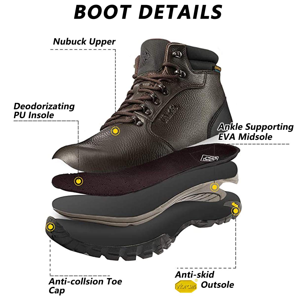 Wantdo Men’s Ankle High Waterproof Hiking Boots Outdoor Hiking Camping Trekking Boots Brown 9.5 M US