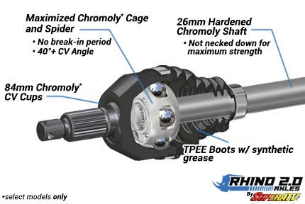 SuperATV Heavy Duty Rhino 2.0 Rear CV Axle for Polaris Ranger XP 1000 High Lifter Edition (2017+) - REAR