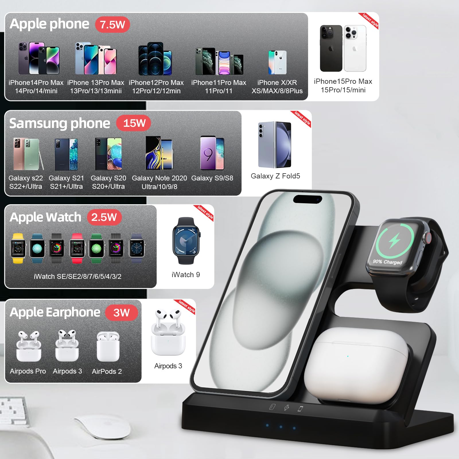 Wireless Charger for iPhone, 3 in 1 Wireless Charging Station for iPhone 15 14 13 12 11 Pro Max/X/8, Apple Watch Series 9 8 Ultra 7 6 SE 5 4 3,AirPods Pro 2 Black