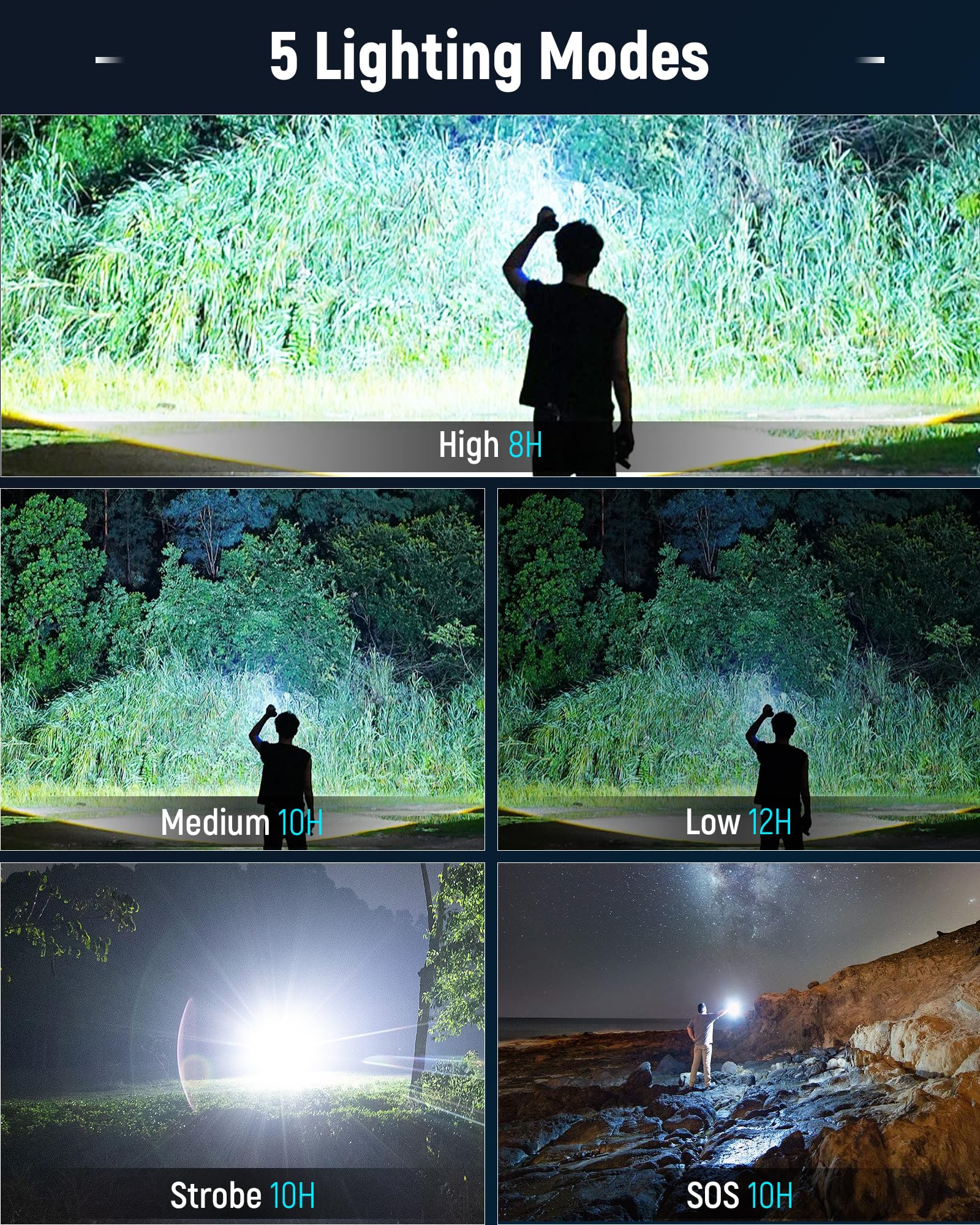 TUNFOU Rechargeable Flashlights 900000 High Lumens Flash Light, Super Bright LED Flashlight with 5 Modes & IPX7 Waterproof, Handheld Flashlight for Emergencies, Camping