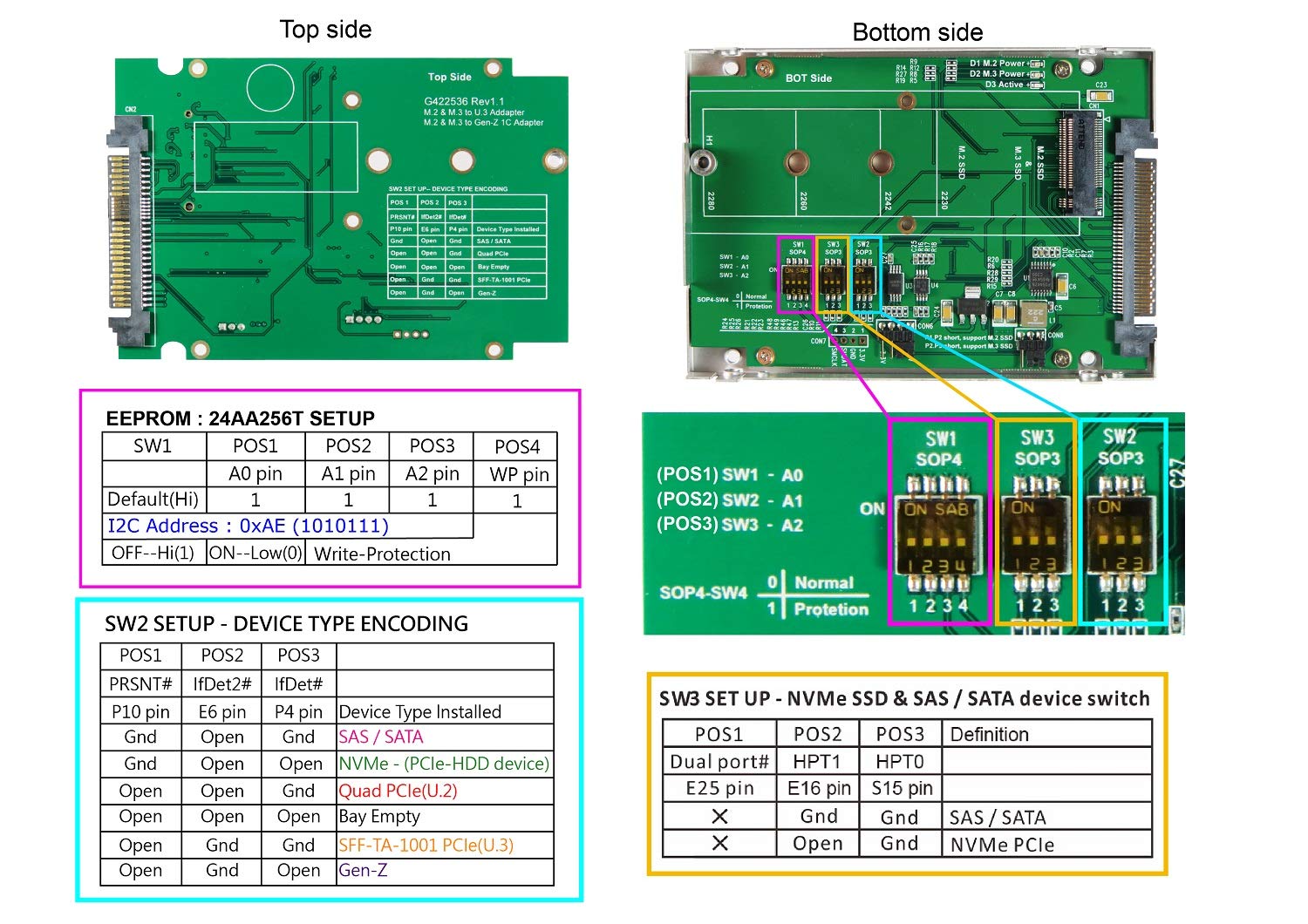 U.3 (SFF-8639) PCIe Gen3 to M.2 NVMe SSD Adapter