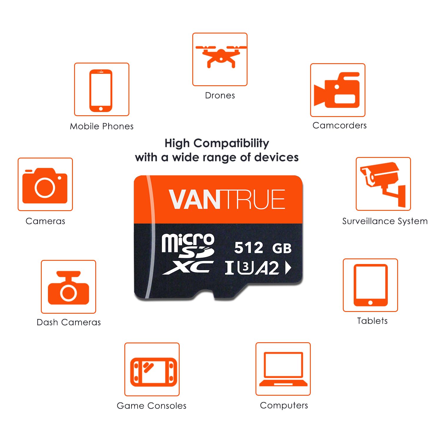 Vantrue 512GB microSDXC UHS-I U3 4K UHD Video High Speed Transfer Monitoring SD Card with Adapter for Dash Cams, Body Cams, Action Camera, Surveillance & Security Cams