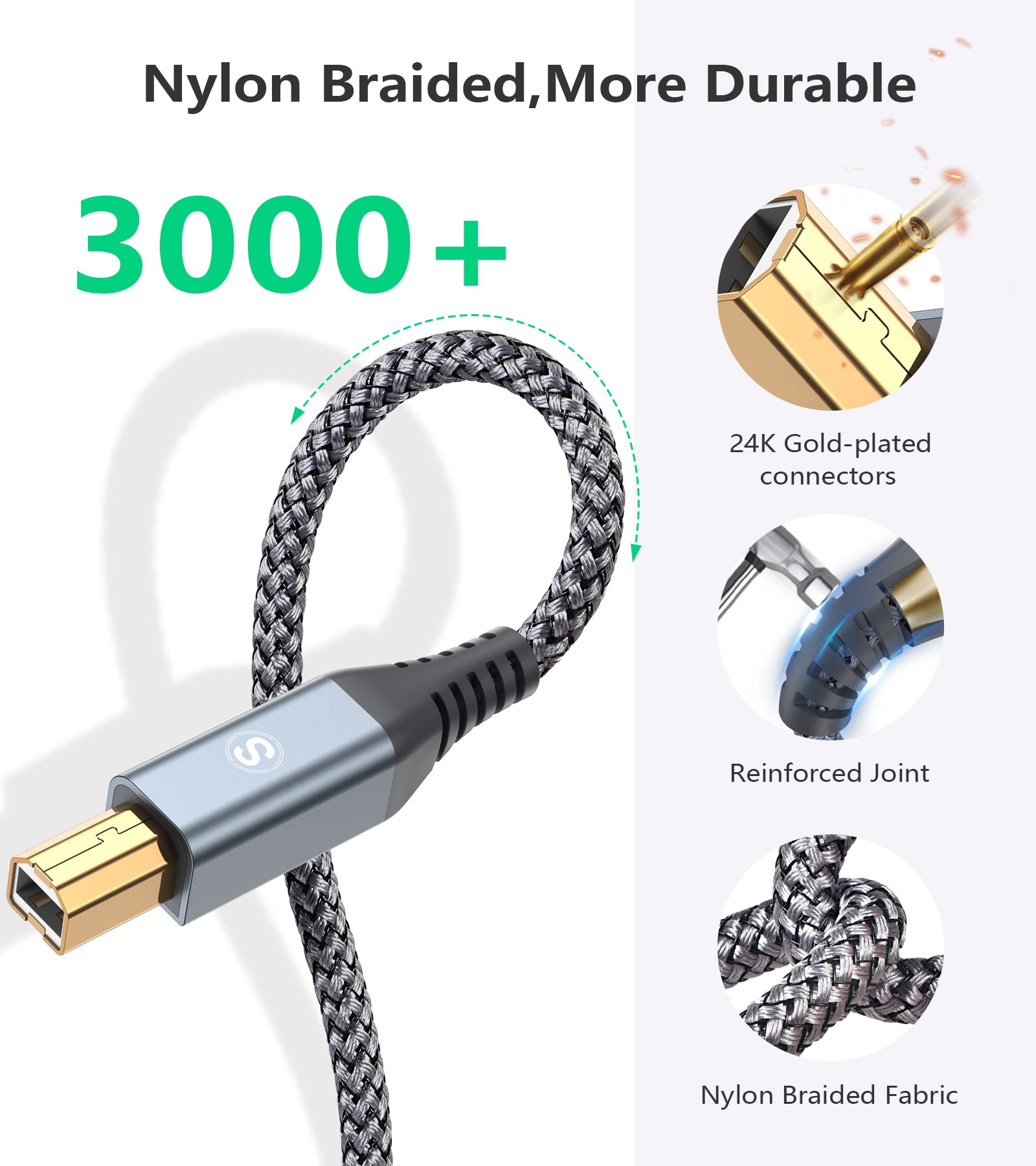 USB C Printer Cable 15ft, USB C to USB B Printer Cable Nylon Braid High-Speed USB C MIDI Cable for MacBook Pro/Air, Digital Piano MIDI Controller, HP Epson Canon Brother Lexmark Printers and Scanner