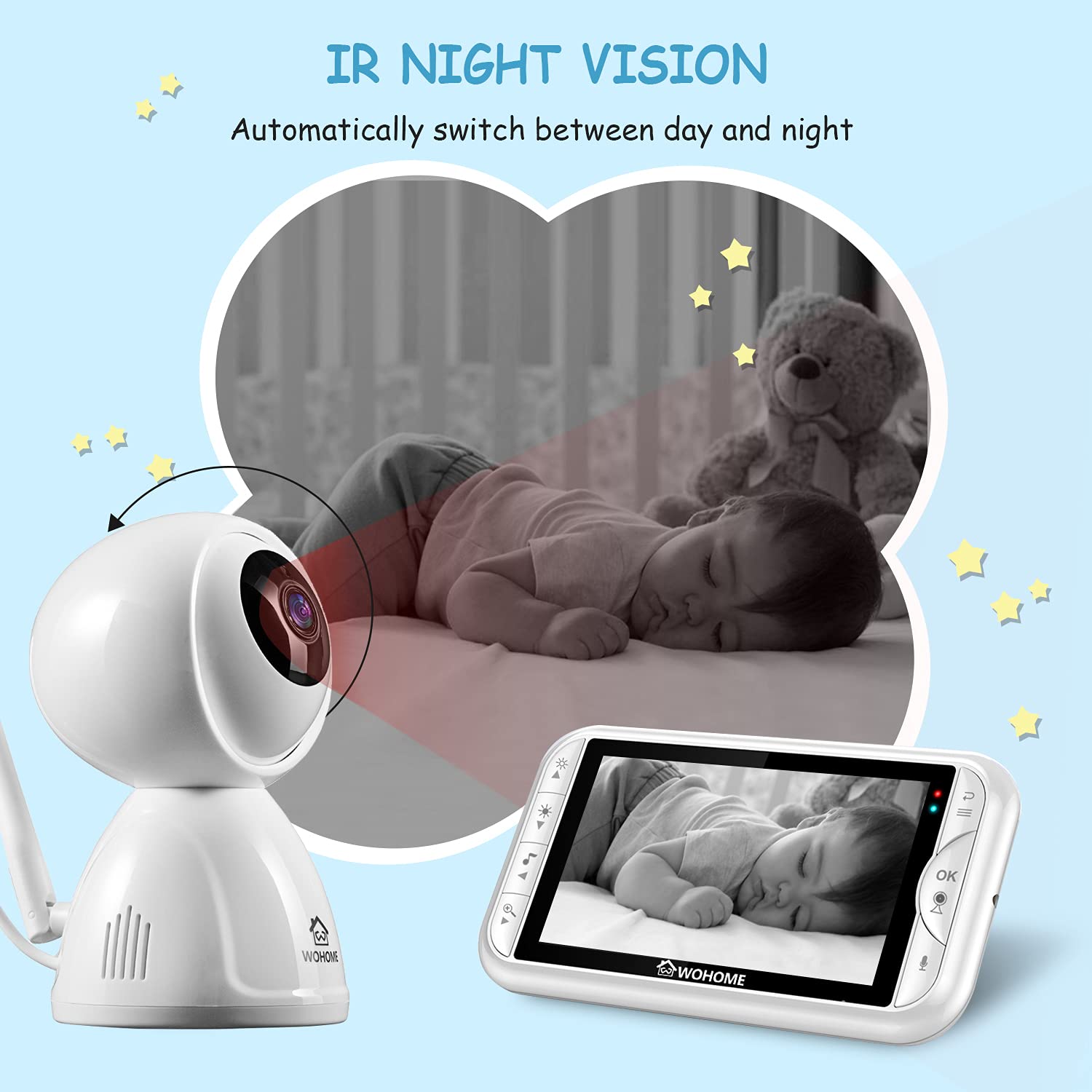 Wohome Video Baby Monitor with Camera and Audio, 5-inch 720p Display, HD Night Vision, Room Temperature,2X Digital Zoom,2-Way Talk,900ft Range