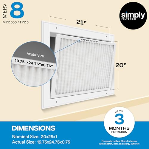 Simply Filters 20x25x1 MERV 8, MPR 600, Air Filter (4 Pack) - Actual Size: 19.75"x24.75"x0.75" HVAC, AC Furnace Air Filter