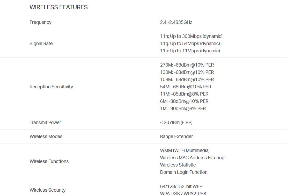 TP-Link N300 Wi-Fi Range Extender (TL-WA850RE) (Renewed)