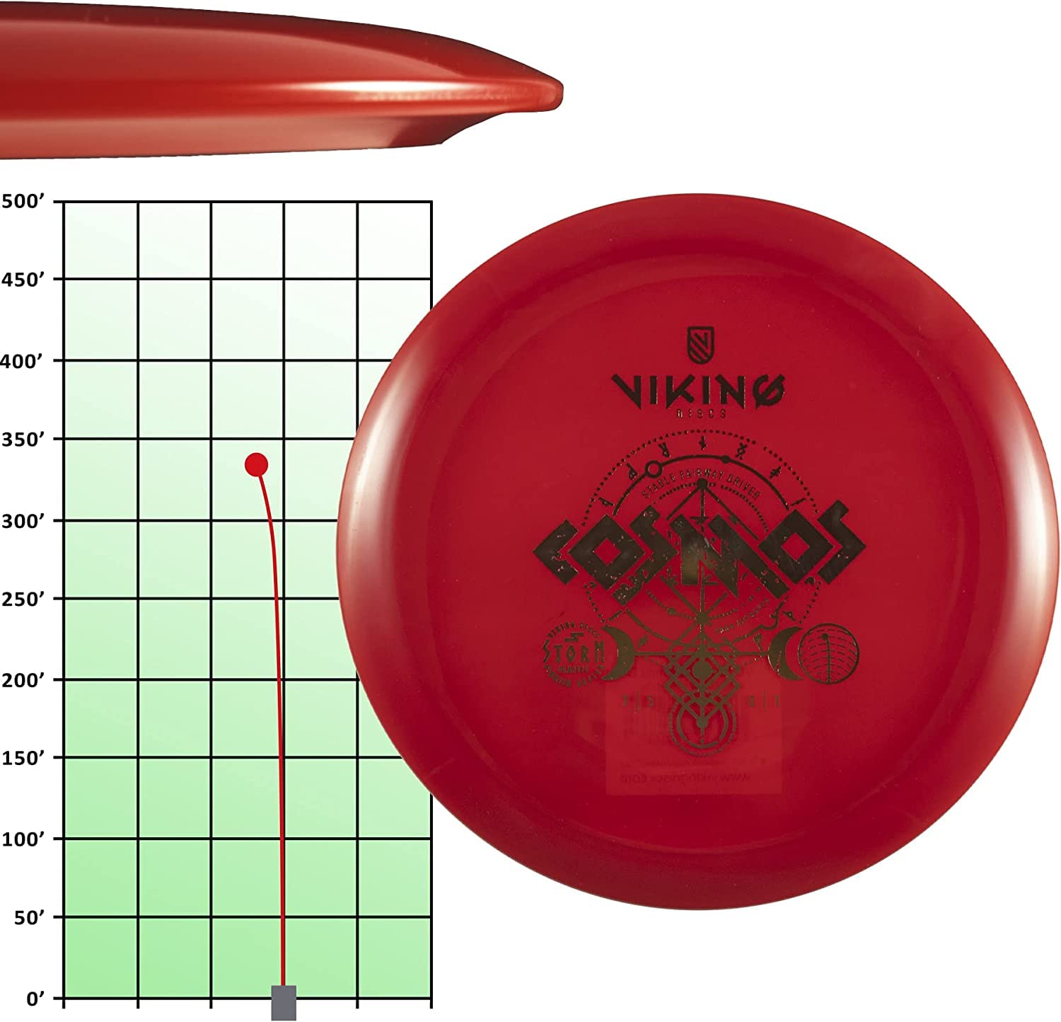 Viking Discs Cosmos Storm Plastic | Control Driver | Beginner Friendly Disc Golf Driver [Stamp Color & Color Shade May Vary] (173-176g, Red)