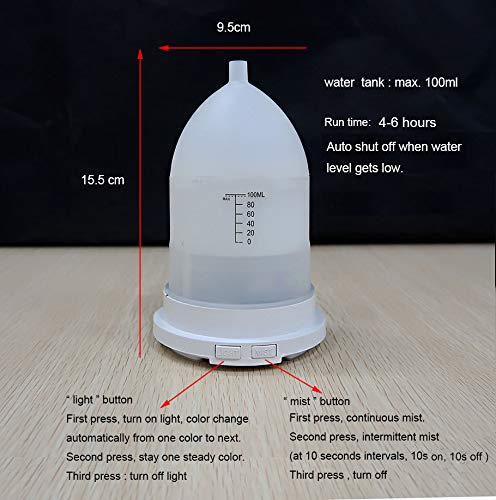 TOP Modern Ceramics design humidifier,Automatic Shut-Off Ultra-Quiet Operation for Baby Nursery,Bedrooms Office
