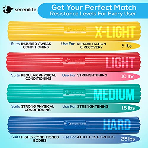 Serenilite Flexible Resistance Bar for Physical Therapy & Tennis Elbow Relief, Hand Exercise Tool for Wrist Exercises, Resistance Bar for Tennis Grip Strength, Golfers Elbow Treatment & Tendonitis.