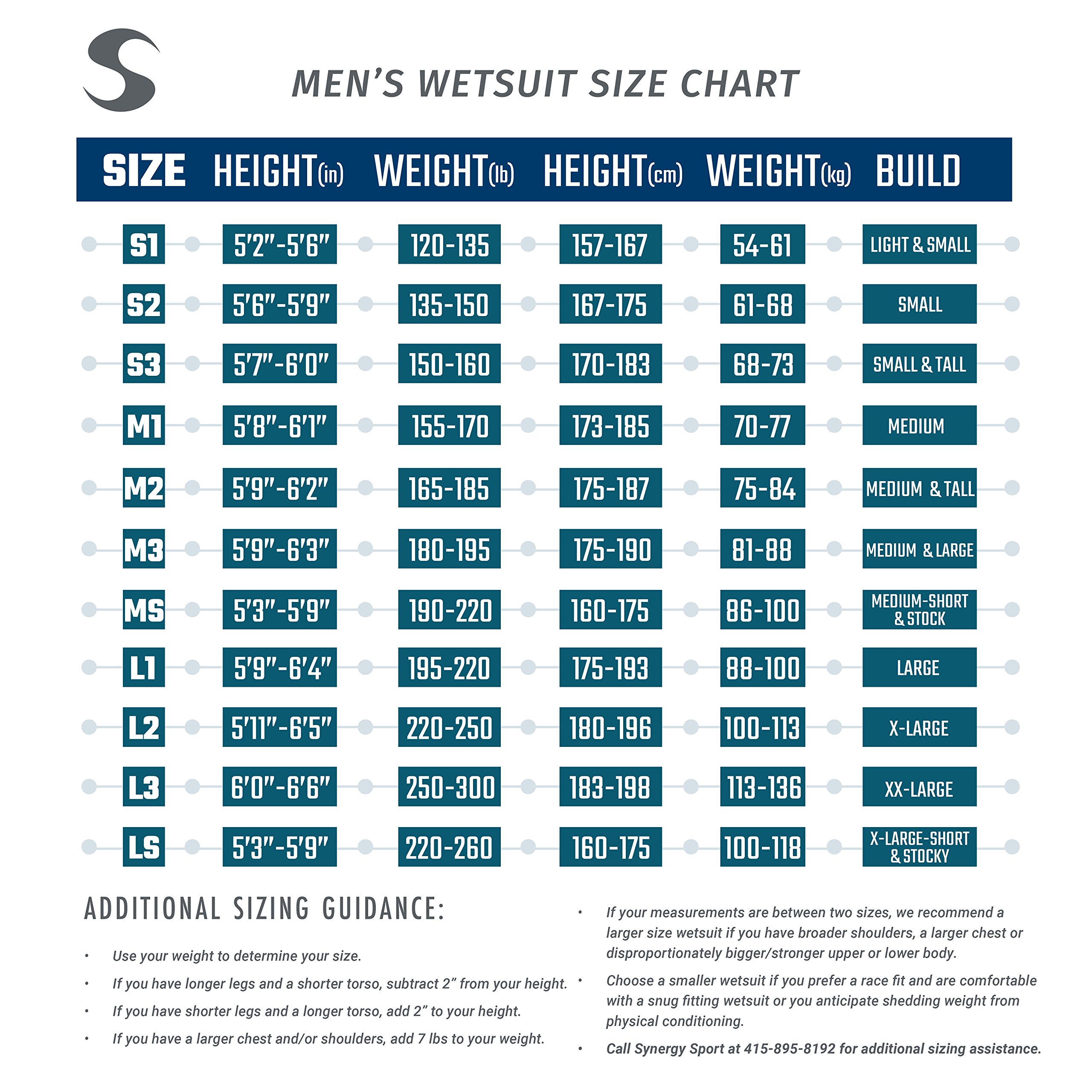 Synergy Endorphin Men's Full Sleeve Triathlon Wetsuit (Black/Blue, L1)