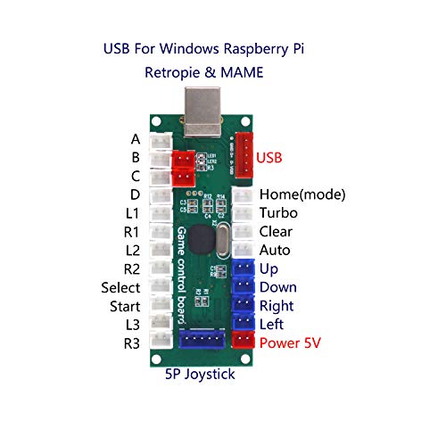 SJ@JX Arcade Game USB Encoder Zero Delay Arcade Button Joystick Controller for Retropie Raspberry MAME HAPP SANWA