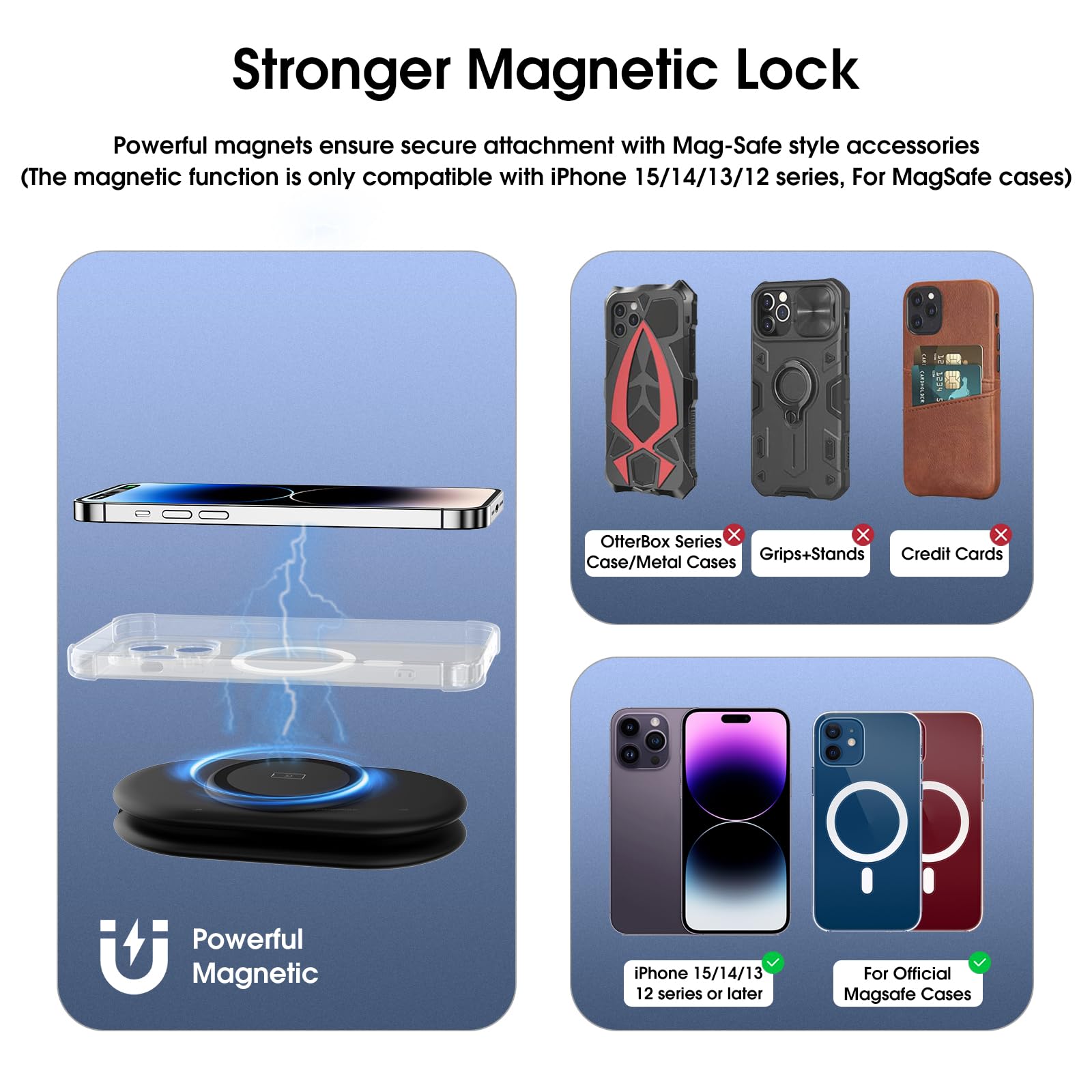 Wireless Charging Station, Folding Magnetic Travel Wireless Charger Pad for Apple, Fast Charging Station for iPhone 15/14/13/Pro Max, Compatible with Apple Watch Ultra/9/8/7 AirPods 3/Pro, Charger-Pad