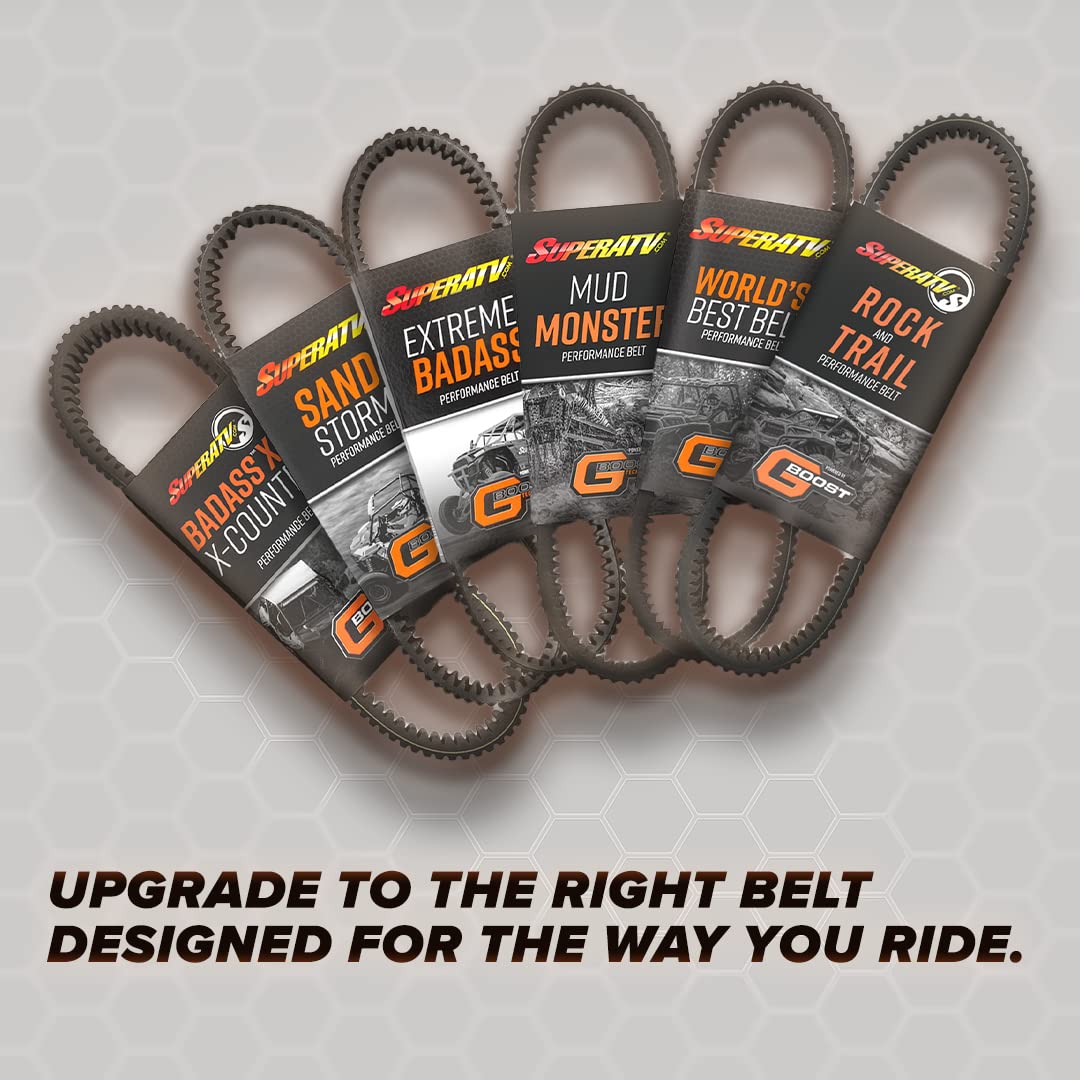 SuperATV.com Heavy Duty Extreme Badass CVT Drive Belt for 2014+ Polaris RZR XP 1000 / RZR XP4 1000 | Built to Withstand high Temps and Extreme Abuse!