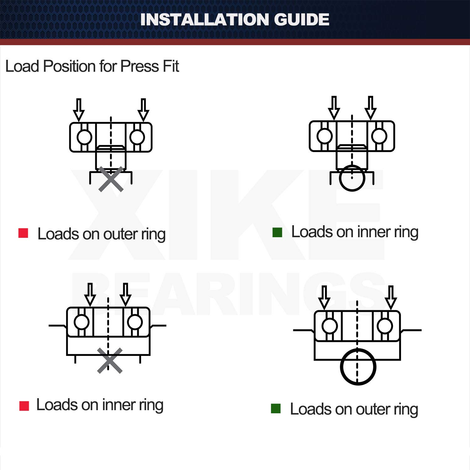 XiKe W10253866, WH45X10071, W10772618, W10253864 and W10772617 Front Load Washer Tub Bearing & Seal Kit, Replacement for Whirlpool, Kenmore, GE, Maytag and KitchenAid Etc.