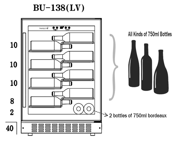 TRIFECTÉ Wine Fridge, 24" Wine Cooler Refrigerator Freestanding, 40 Bottles Wine Fridge Under Counter with Seamless Stainless Steel Door, Built-in Wine Cooler for Home, Kitchen, 4.87 cu.ft