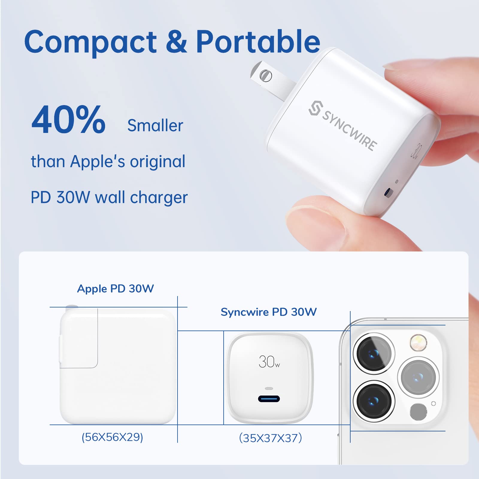 Syncwire PD 30W USB C Charger PPS Ultra Fast Wall Charger GaN III Power Adapter USBC Plug for 14 13 12 Pro Max, Google Pixel 6, Samsung Galaxy S22, iPad, MacBook Air (Cable Not Included)