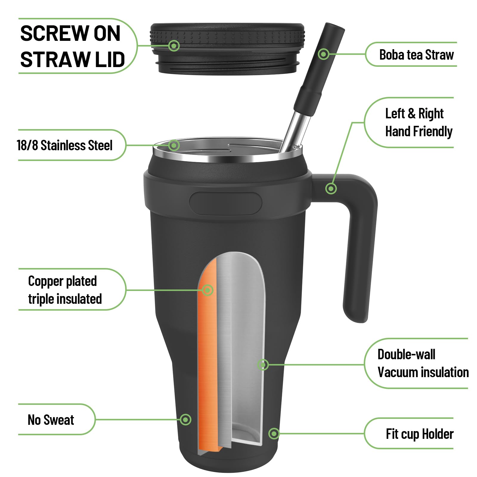 Zukro 40 oz Tumbler with Handle and Straw Lid, Leak Proof Vacuum Insulated Stainless Steel Water Bottle, Fit in Cup Holder, No Sweat, Keeps Drinks Cold 24 Hours, BPA Free, Dishwasher Safe - Black